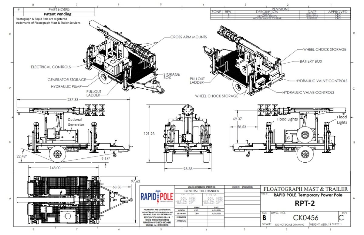 Rapid Pole ® - Floatograph Mast & Trailer Solutions